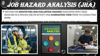 Hazard Management ppt by students of ywca | PPTX