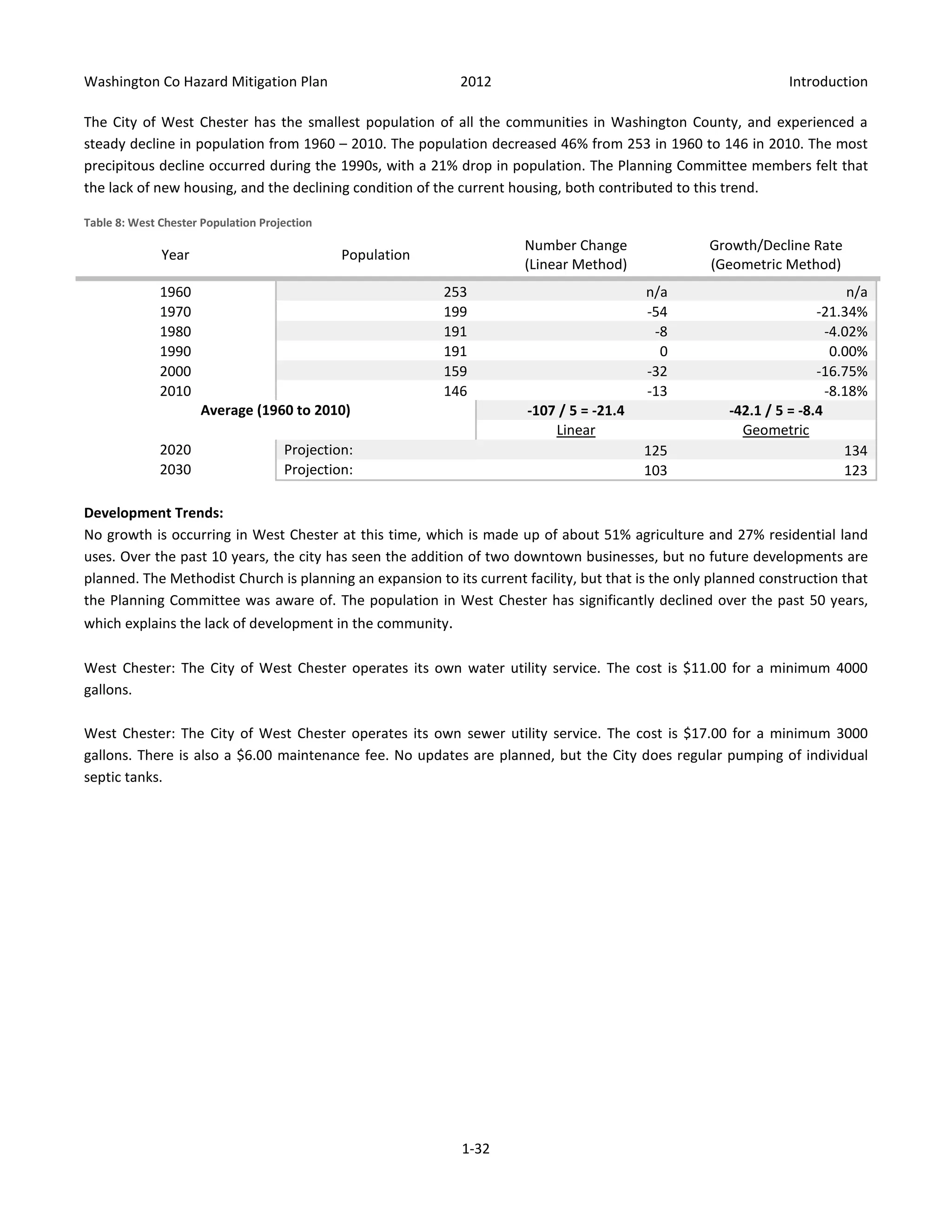 Hazard mitigation plan | PDF