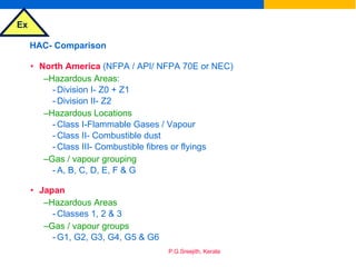 Hazardous Area Classification | PPT