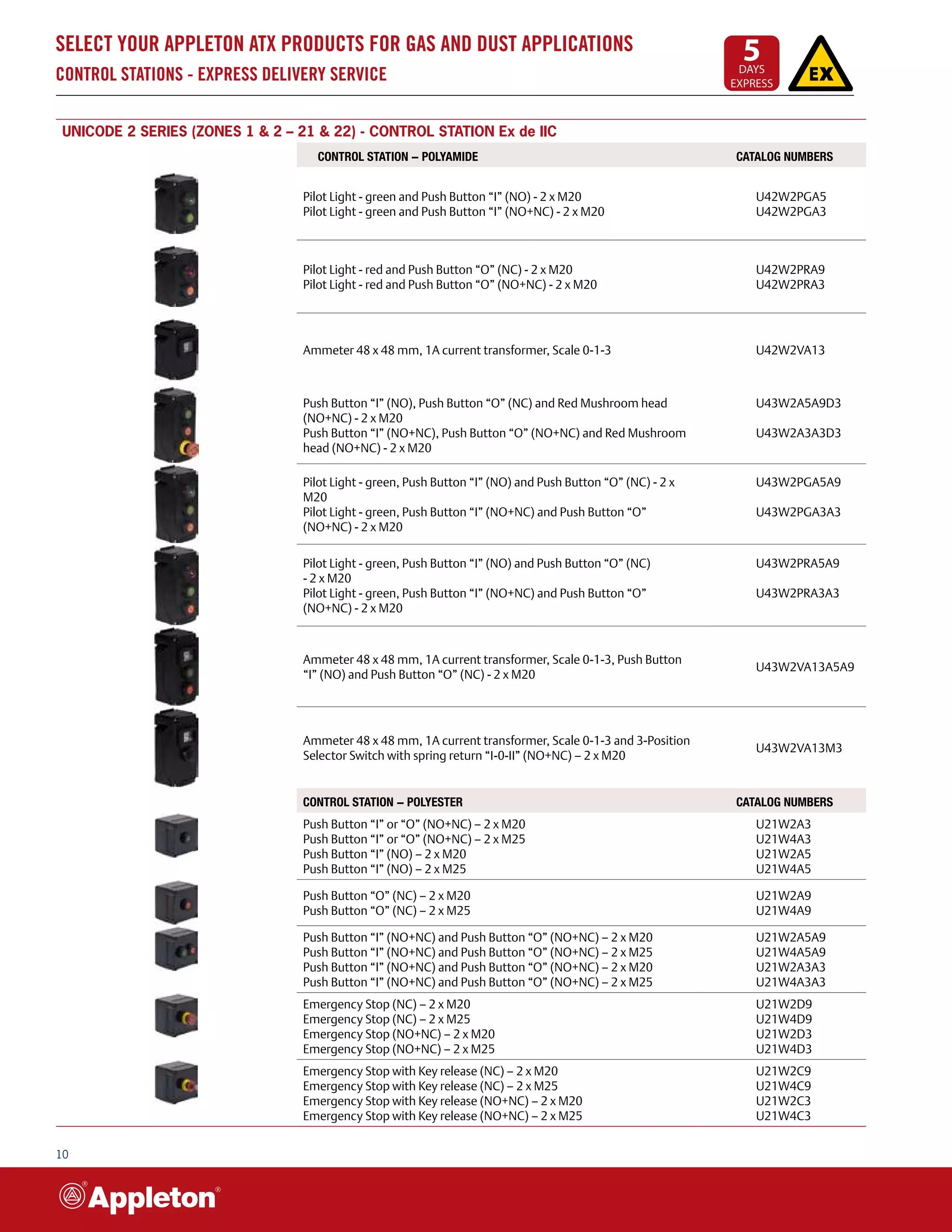 Hazardous Area Lighting, Plugs & Sockets, Control Stations & Junction ...
