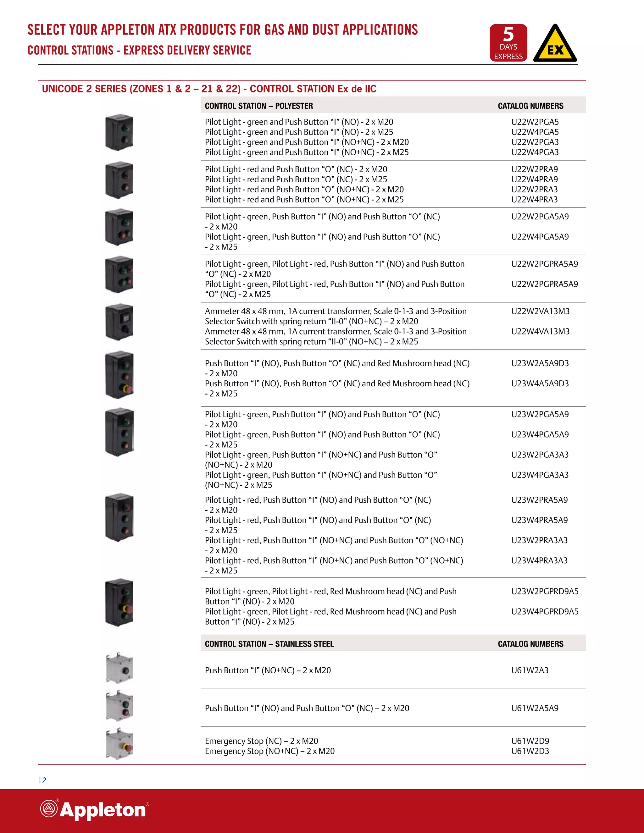 Hazardous Area Lighting, Plugs & Sockets, Control Stations & Junction ...
