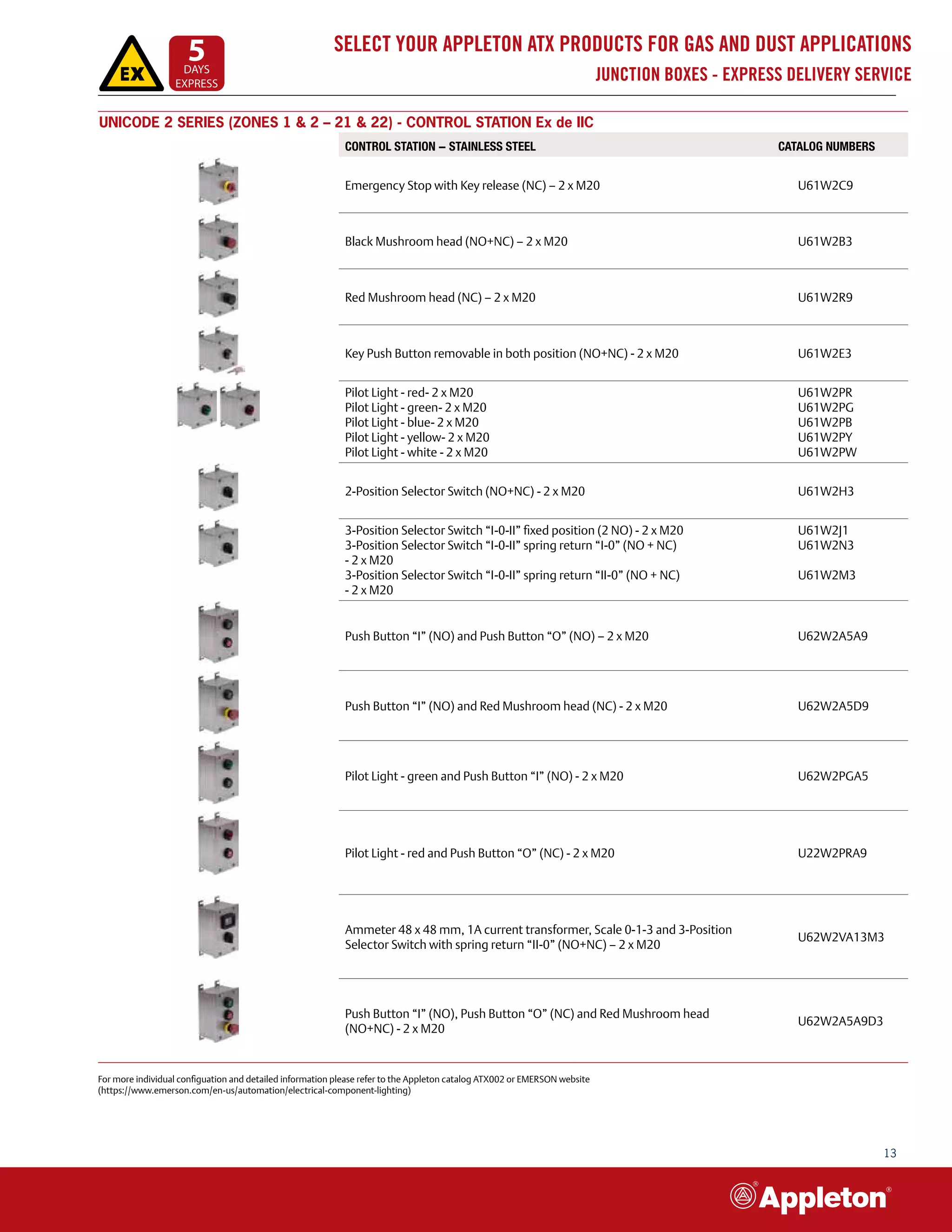 Hazardous Area Lighting, Plugs & Sockets, Control Stations & Junction ...