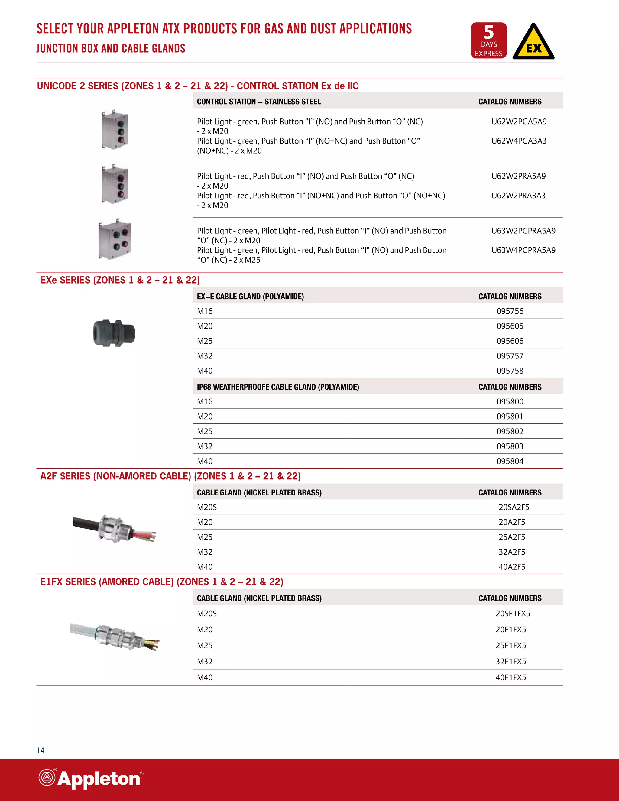 Hazardous Area Lighting, Plugs & Sockets, Control Stations & Junction ...