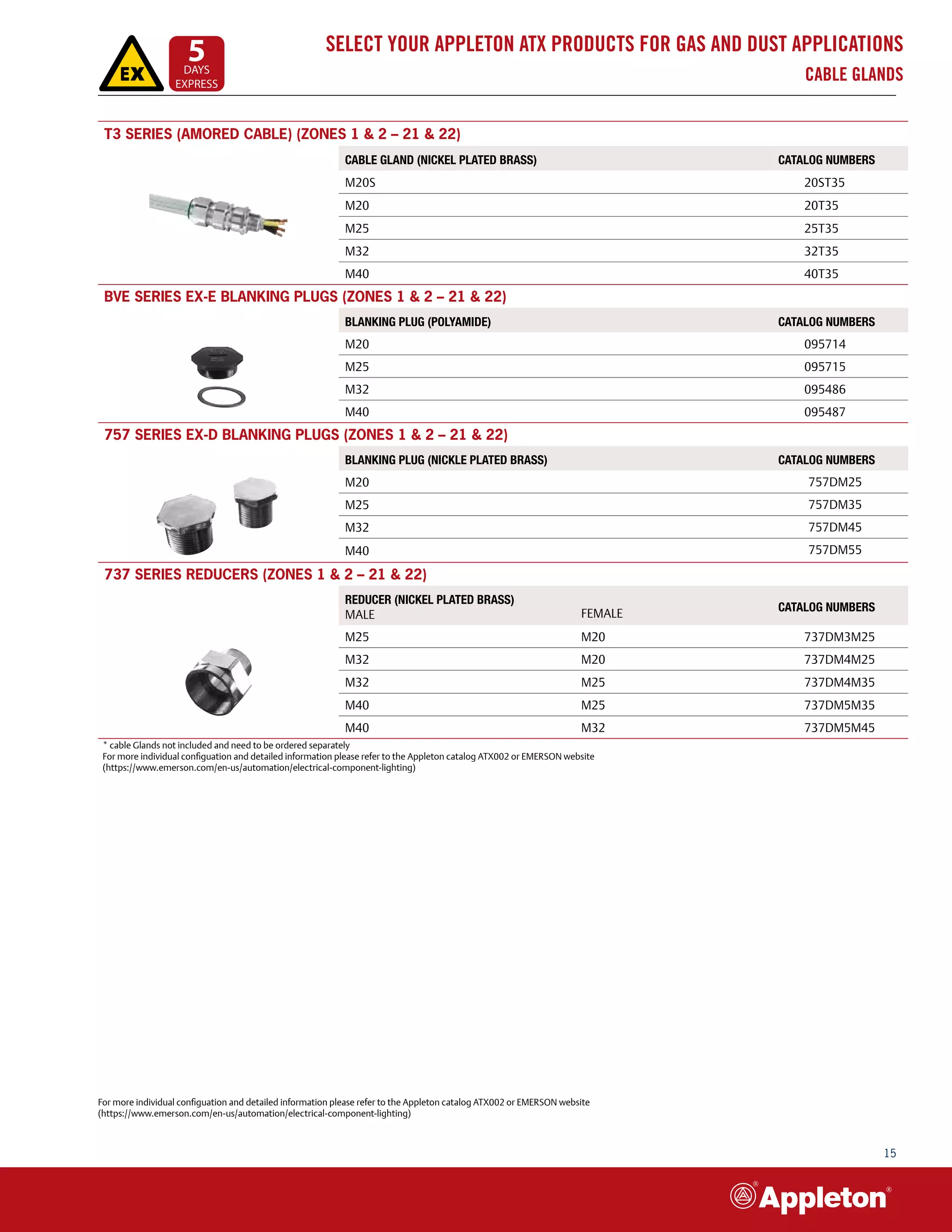 Hazardous Area Lighting, Plugs & Sockets, Control Stations & Junction Boxes | ATEX Certified | PDF