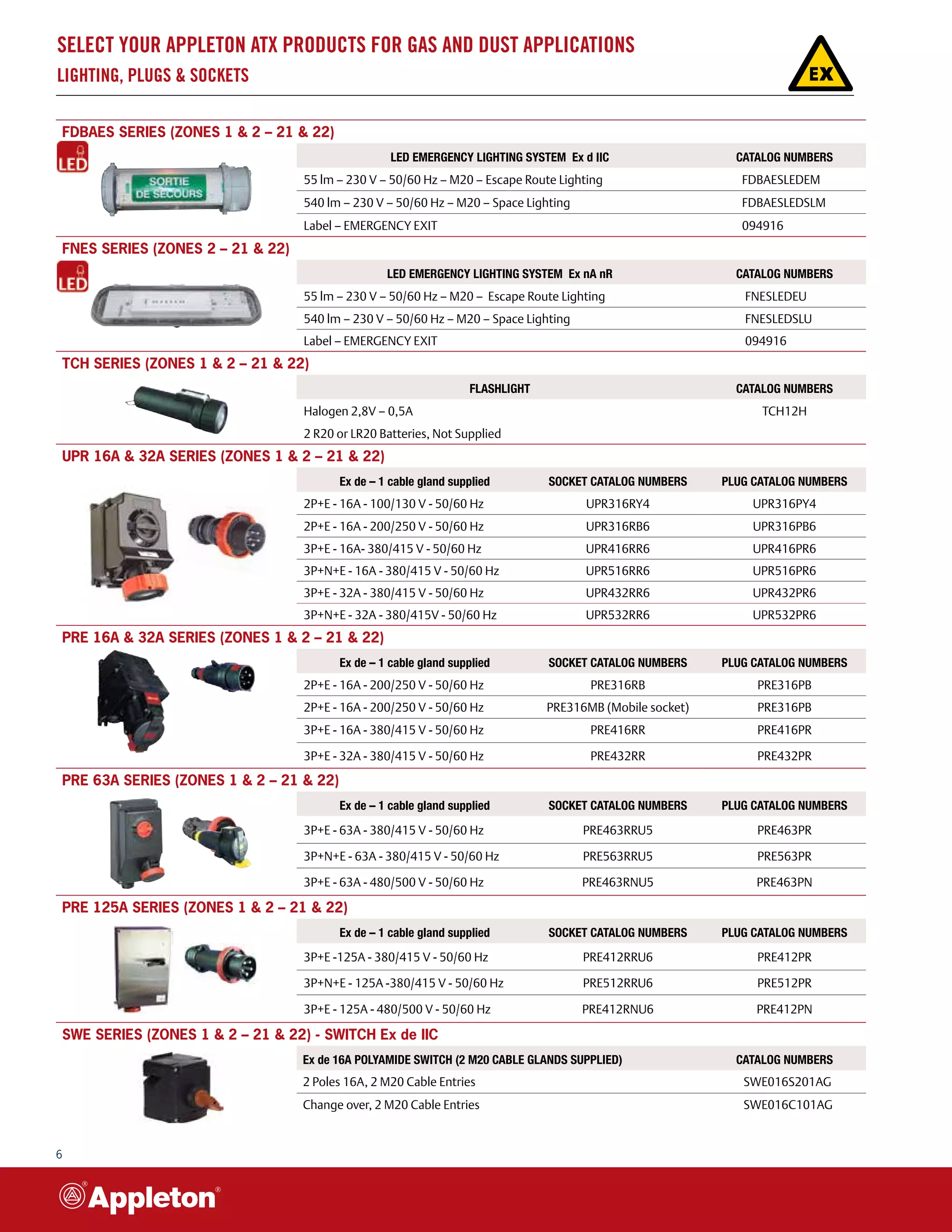 Hazardous Area Lighting, Plugs & Sockets, Control Stations & Junction ...