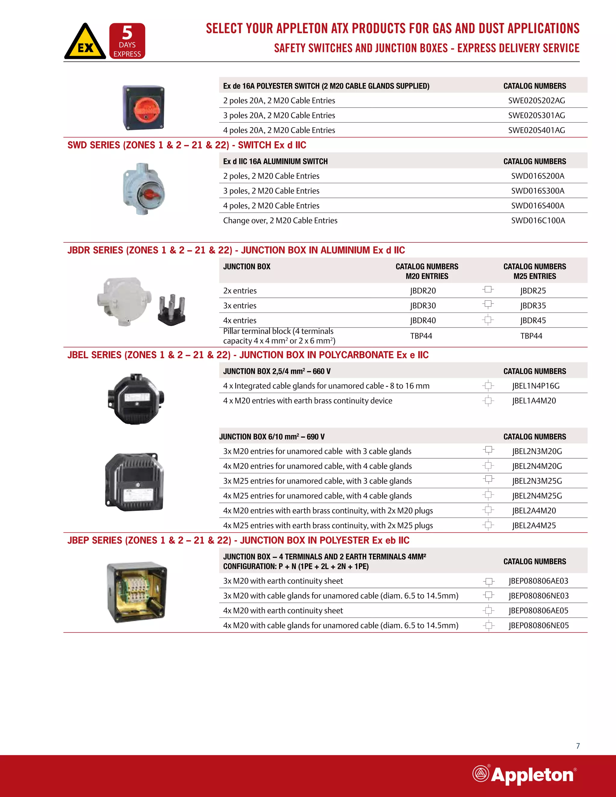 Hazardous Area Lighting, Plugs & Sockets, Control Stations & Junction ...