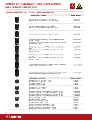 Hazardous Area Lighting, Plugs & Sockets, Control Stations & Junction ...