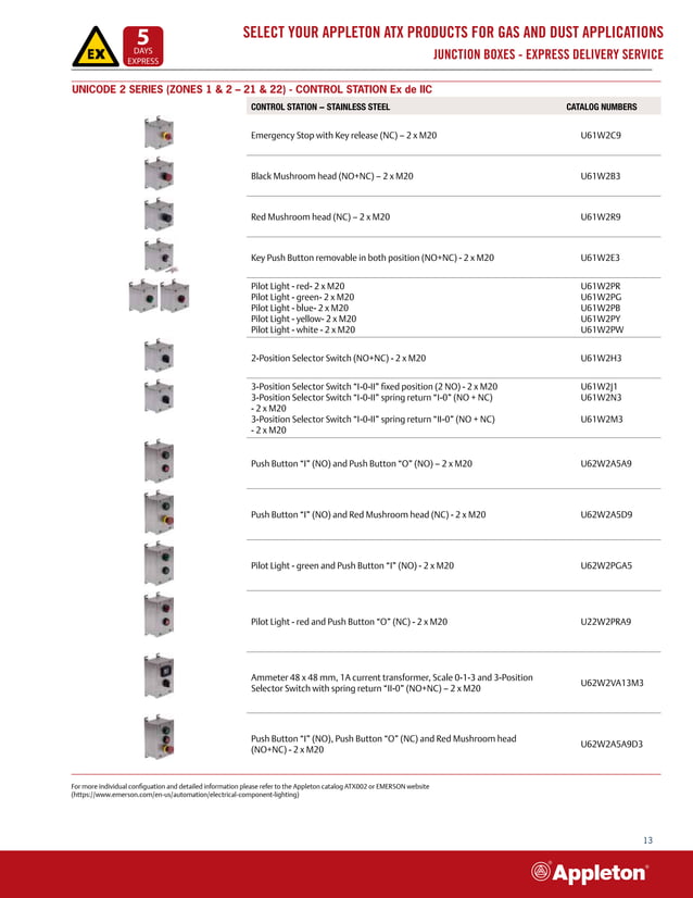 Hazardous Area Lighting, Plugs & Sockets, Control Stations & Junction ...