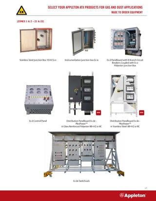 Hazardous Area Lighting, Plugs & Sockets, Control Stations & Junction ...