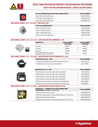Hazardous Area Lighting, Plugs & Sockets, Control Stations & Junction ...