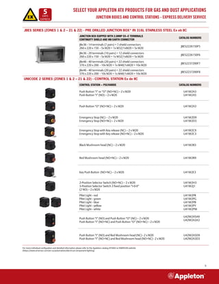 Hazardous Area Lighting, Plugs & Sockets, Control Stations & Junction ...