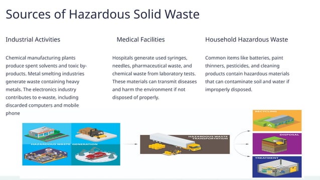 Hazardous-Solid-Waste-An-Alarming-Environmental-Issue 99.pptx