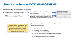 Hazardous and Non Hazardous Waste Management.pdf