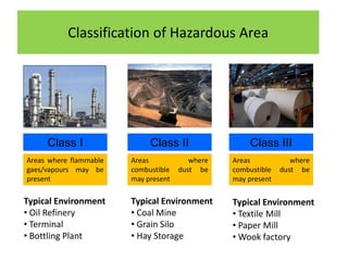 Hazardous Area Classification | PPTX