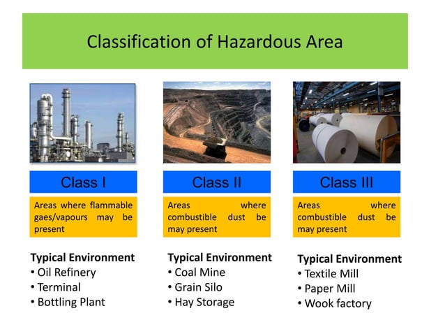 Hazardous Area Classification | PPTX | Indoor Environmental Quality | Home & Garden