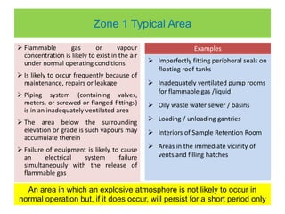 Hazardous Area Classification | PPTX