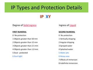 Hazardous Area Classification | PPTX
