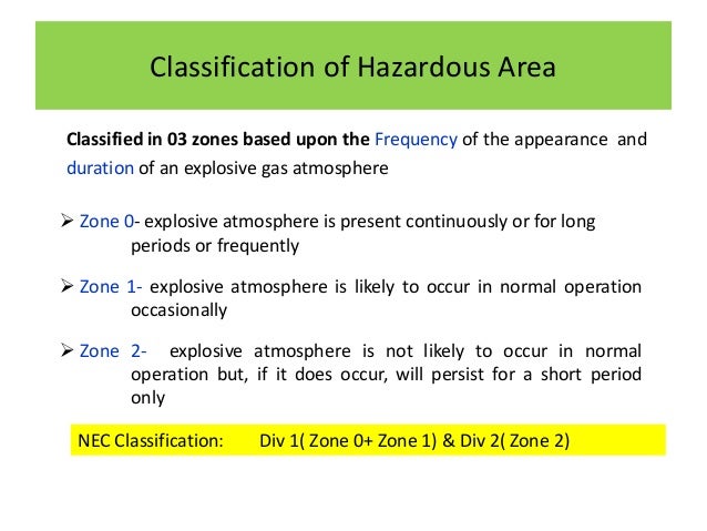 Hazardous Area Classification