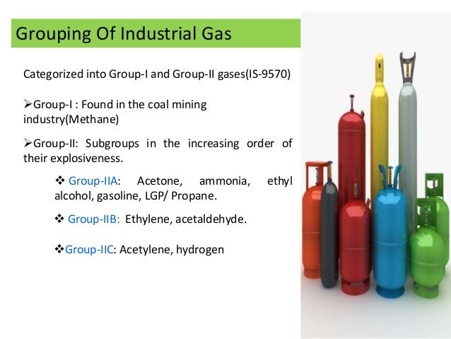 Hazardous Area Classification