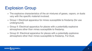 Hazardous area classification and Elecrtical, Instrument and Process ...