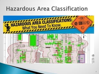 Hazardous Area Classification | PDF