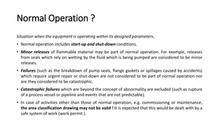 Hazardous Area Classification.pdf