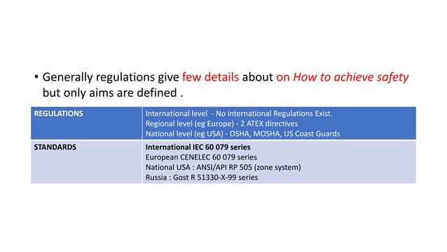 Hazardous Area Classification.pdf | Indoor Environmental Quality | Home & Garden