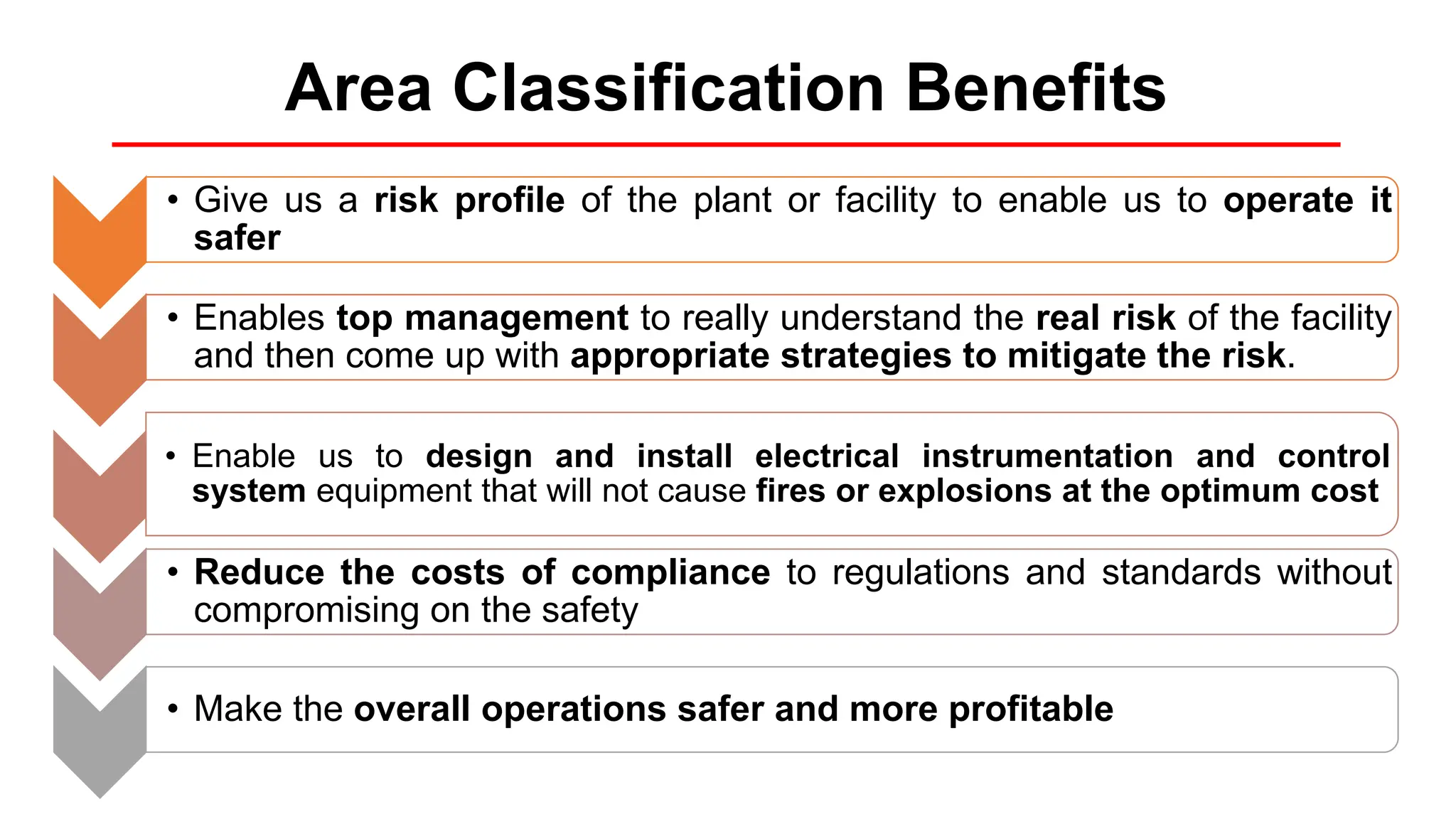 Presentation Hazardous Area Classification.pdf