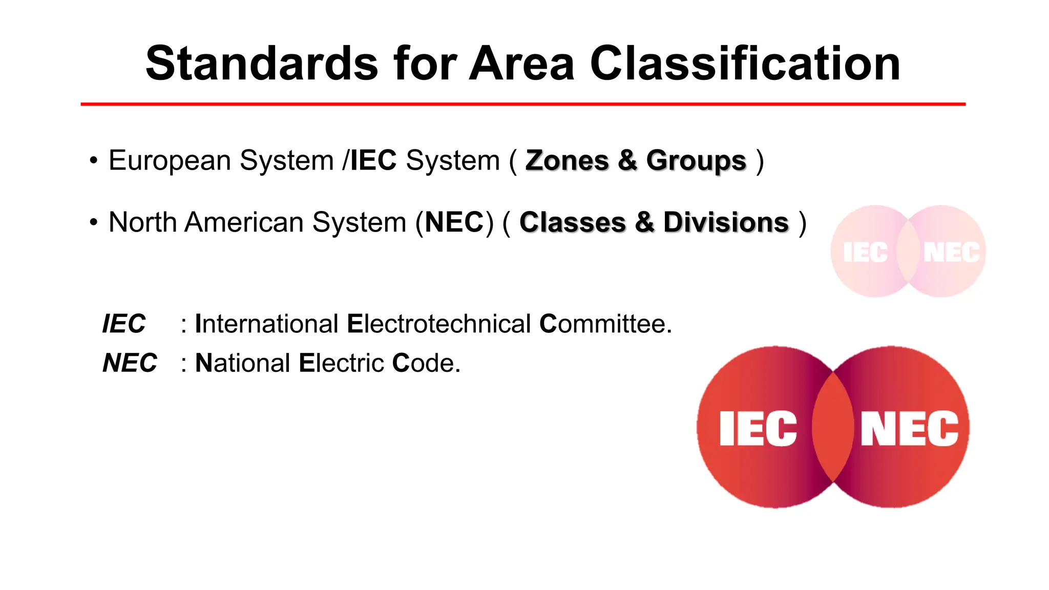 Presentation Hazardous Area Classification.pdf