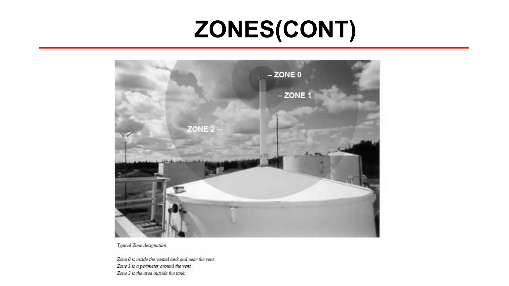 Presentation Hazardous Area Classification.pdf