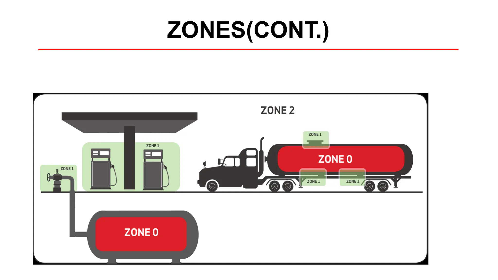 Presentation Hazardous Area Classification.pdf