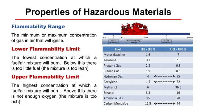 Presentation Hazardous Area Classification.pdf