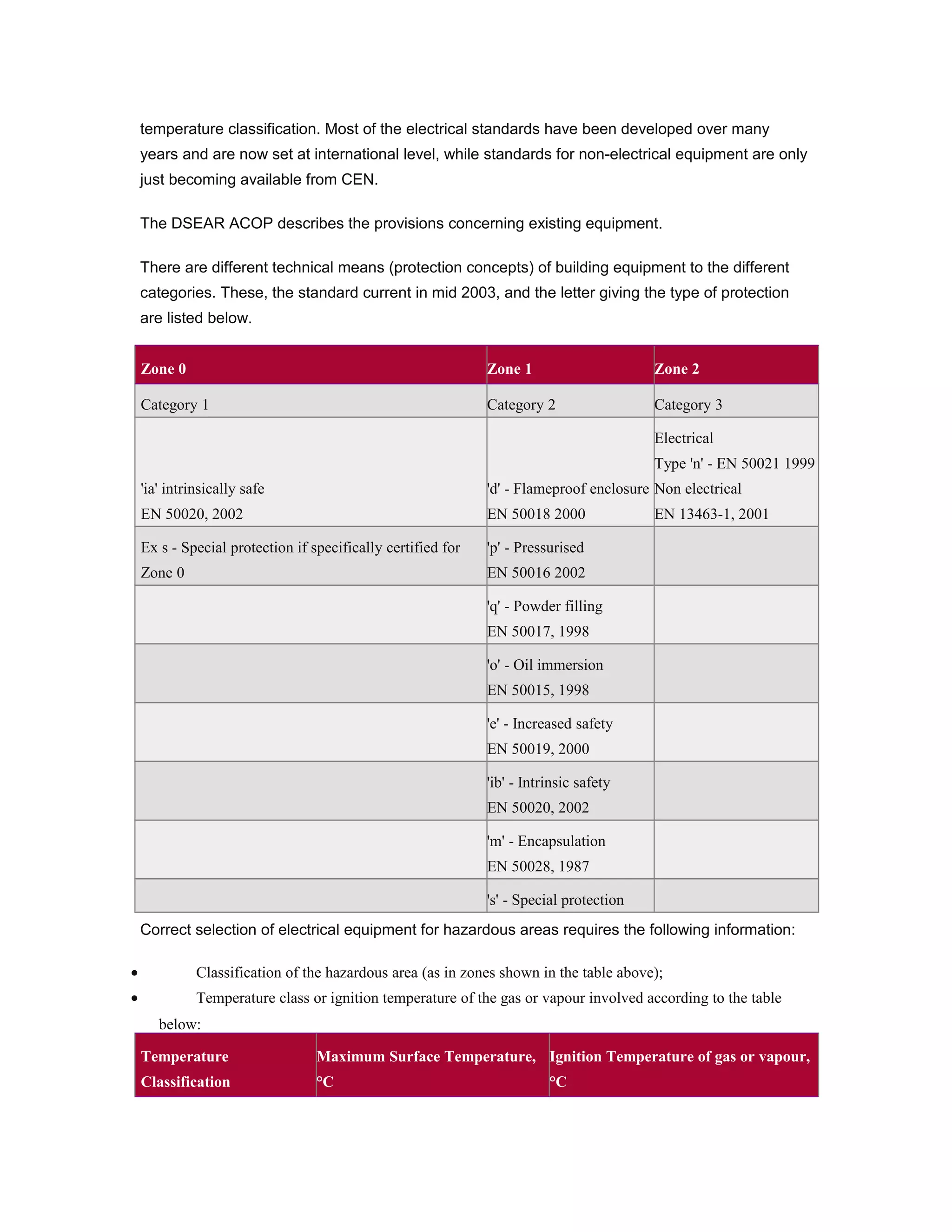 Hazardous area classification and control of ignition sources | DOC