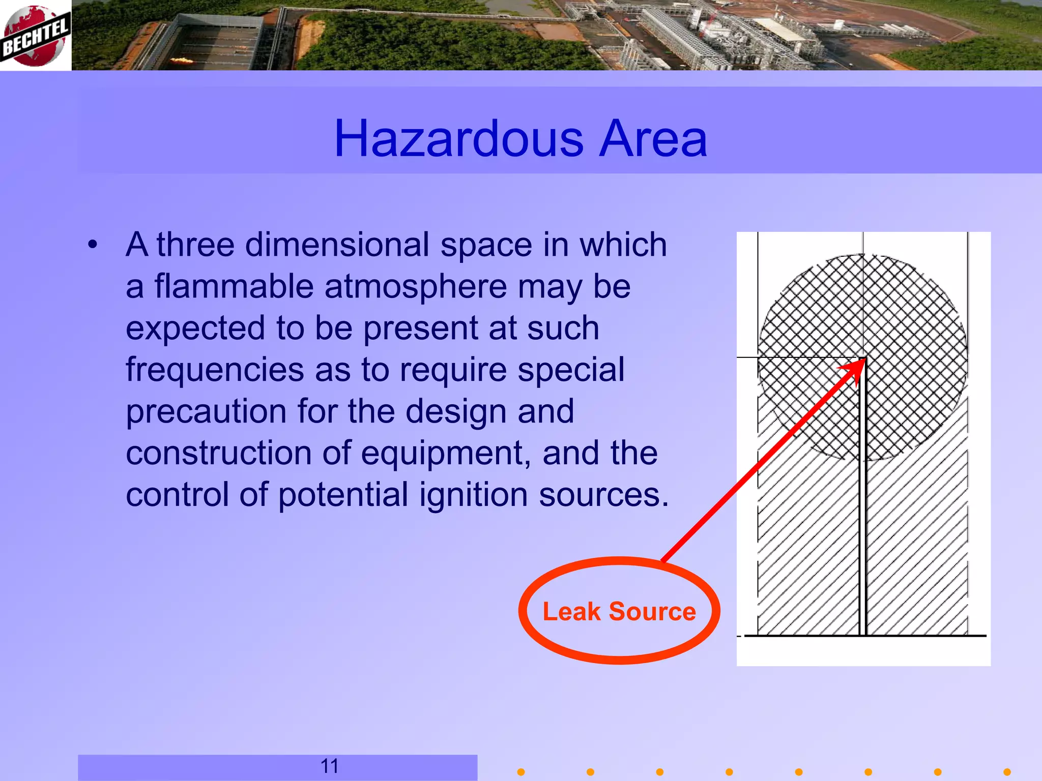 Hazardous Area Classification in Oil & Gas Industry.pdf