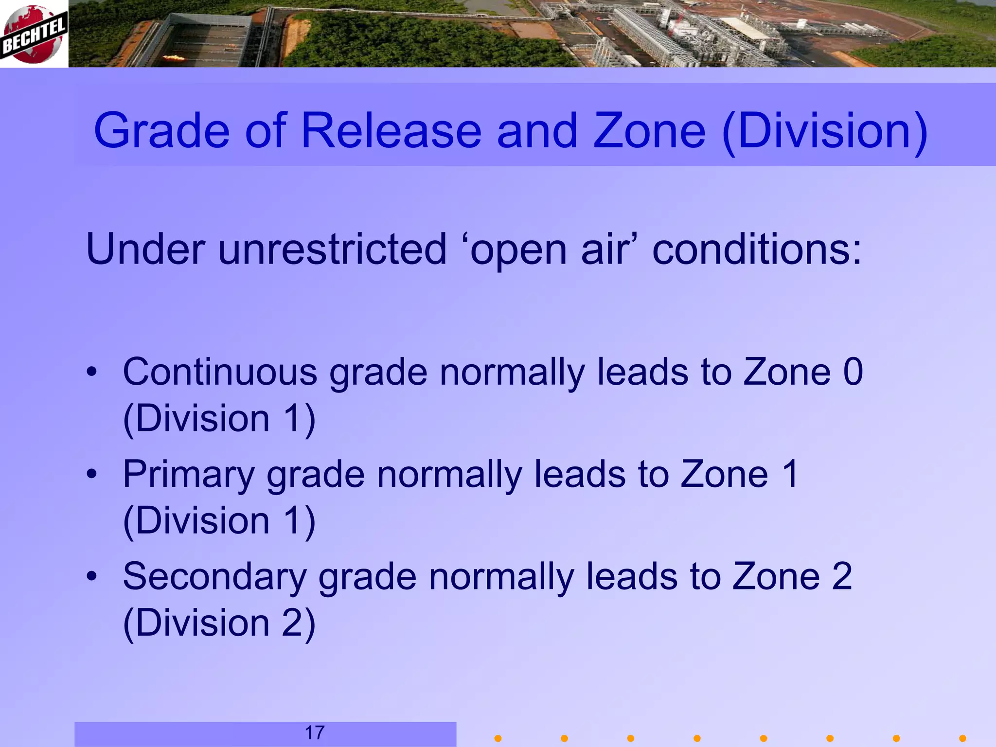 Hazardous Area Classification in Oil & Gas Industry.pdf