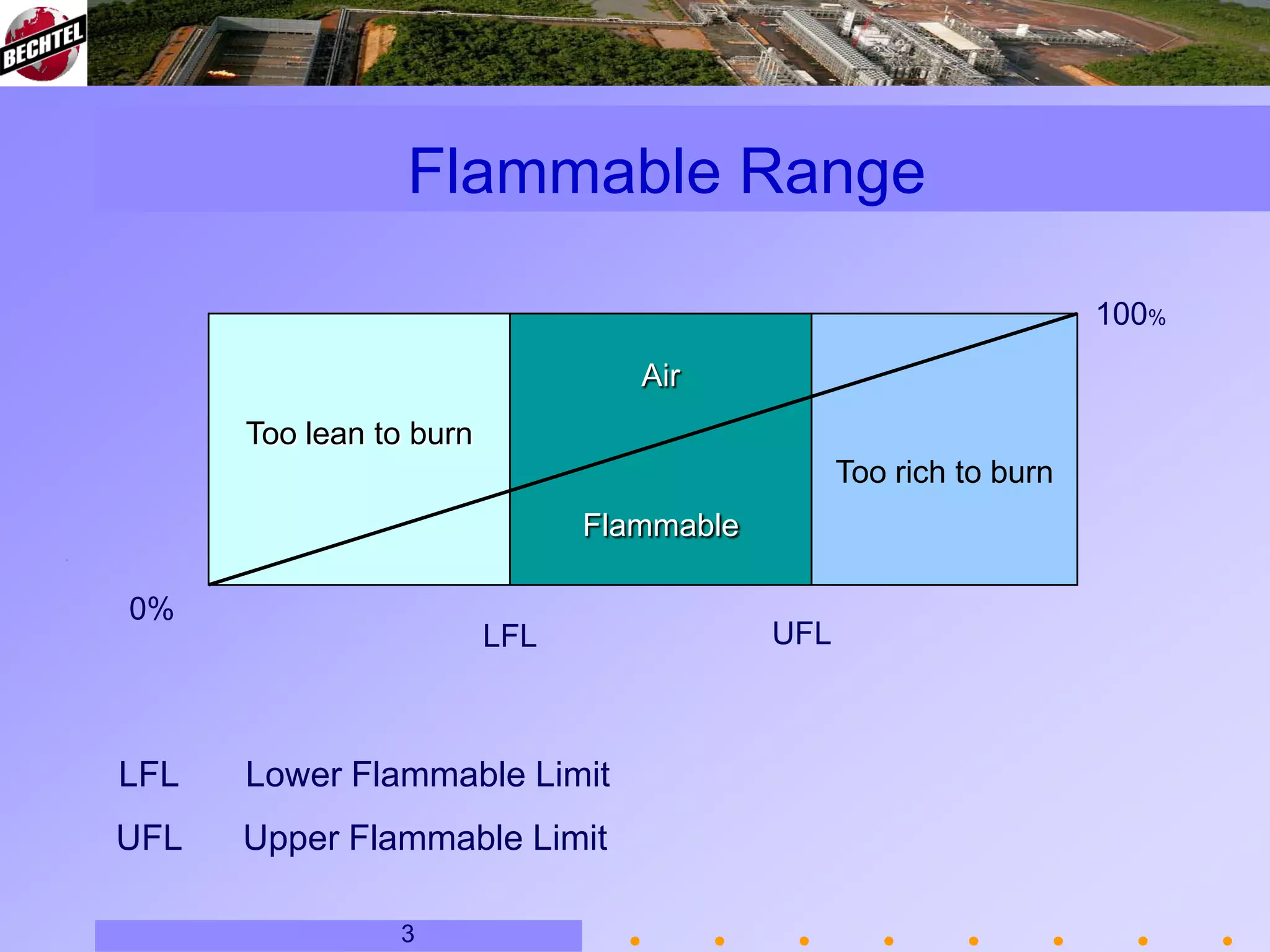 Hazardous Area Classification in Oil & Gas Industry.pdf
