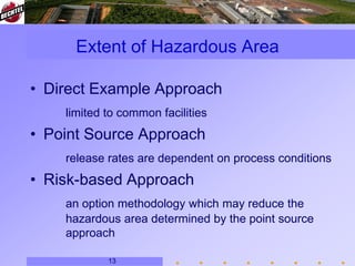 Hazardous Area Classification in Oil & Gas Industry.pdf
