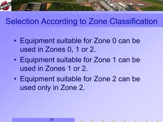Hazardous Area Classification in Oil & Gas Industry.pdf