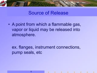 Hazardous Area Classification in Oil & Gas Industry.pdf