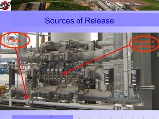 Hazardous Area Classification in Oil & Gas Industry.pdf