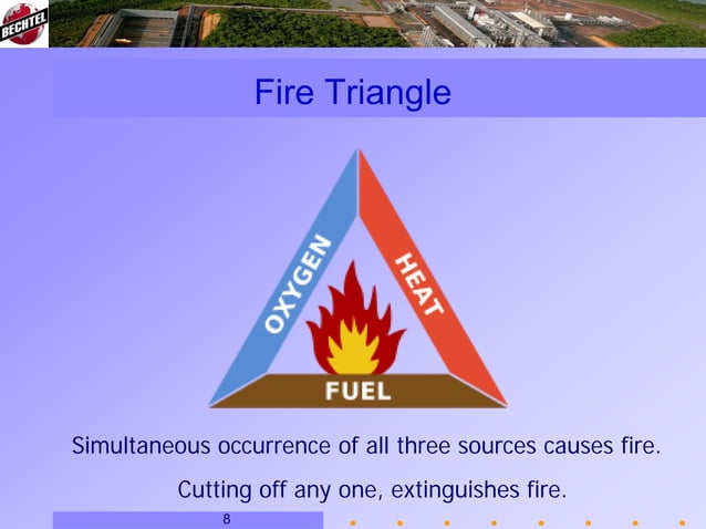 Hazardous Area Classification in Oil & Gas Industry.pdf