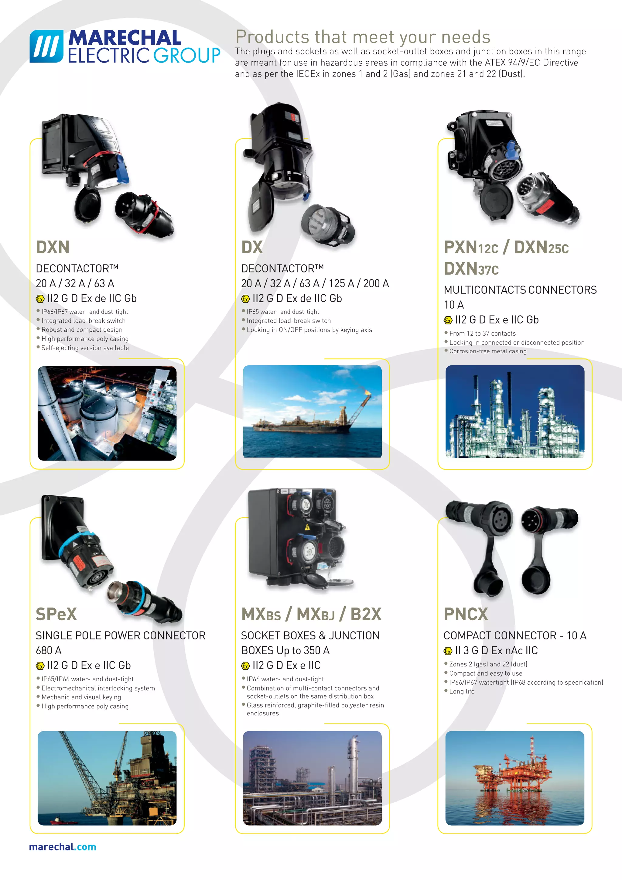 Marechal Hazardous Area Ex Approved Explosion Proof Products - Marechal ...