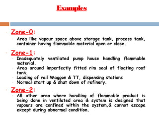 Electrical maintenance in Hazardous area | PPT