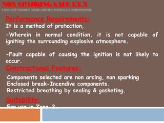 Electrical maintenance in Hazardous area | PPT