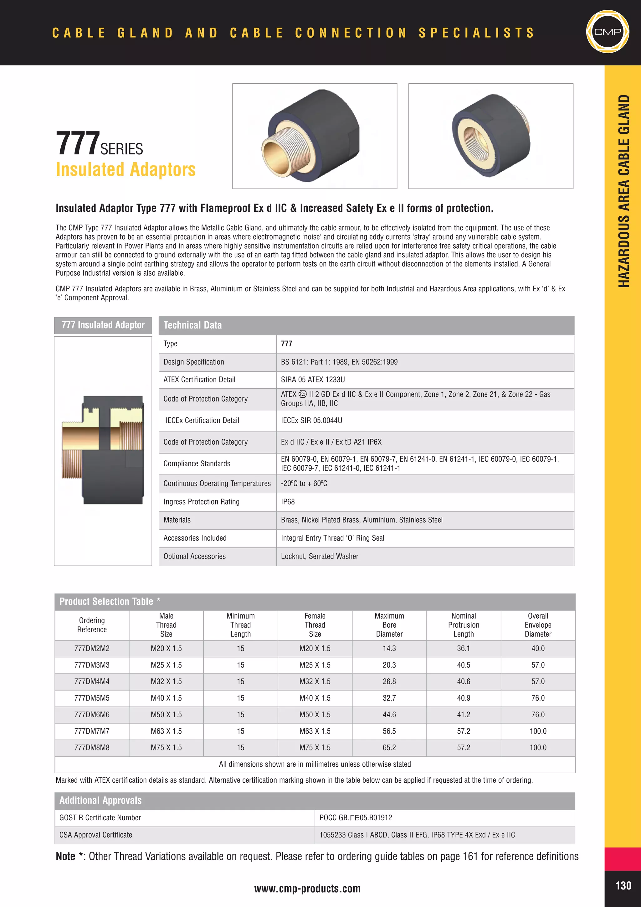 CMP Cable Glands - Hazardous Area Zones 1, 2, 21, 22 Flameproof (ATEX) Glands | PDF