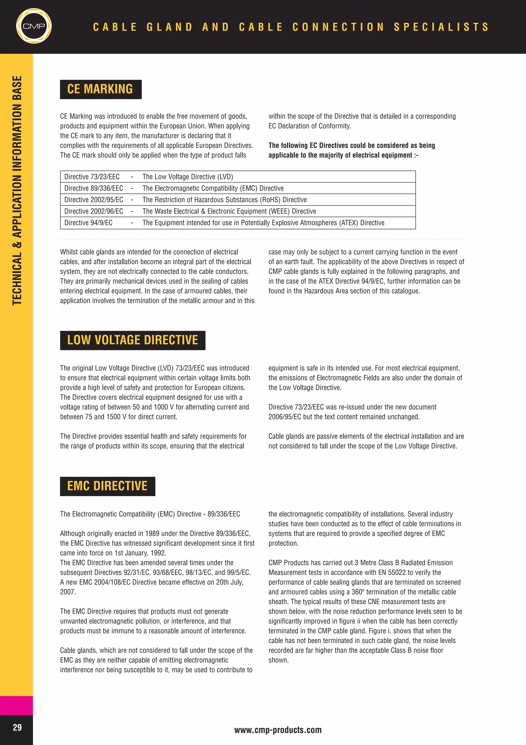 CMP Cable Glands - Hazardous Area Zones 1, 2, 21, 22 Flameproof (ATEX) Glands | PDF