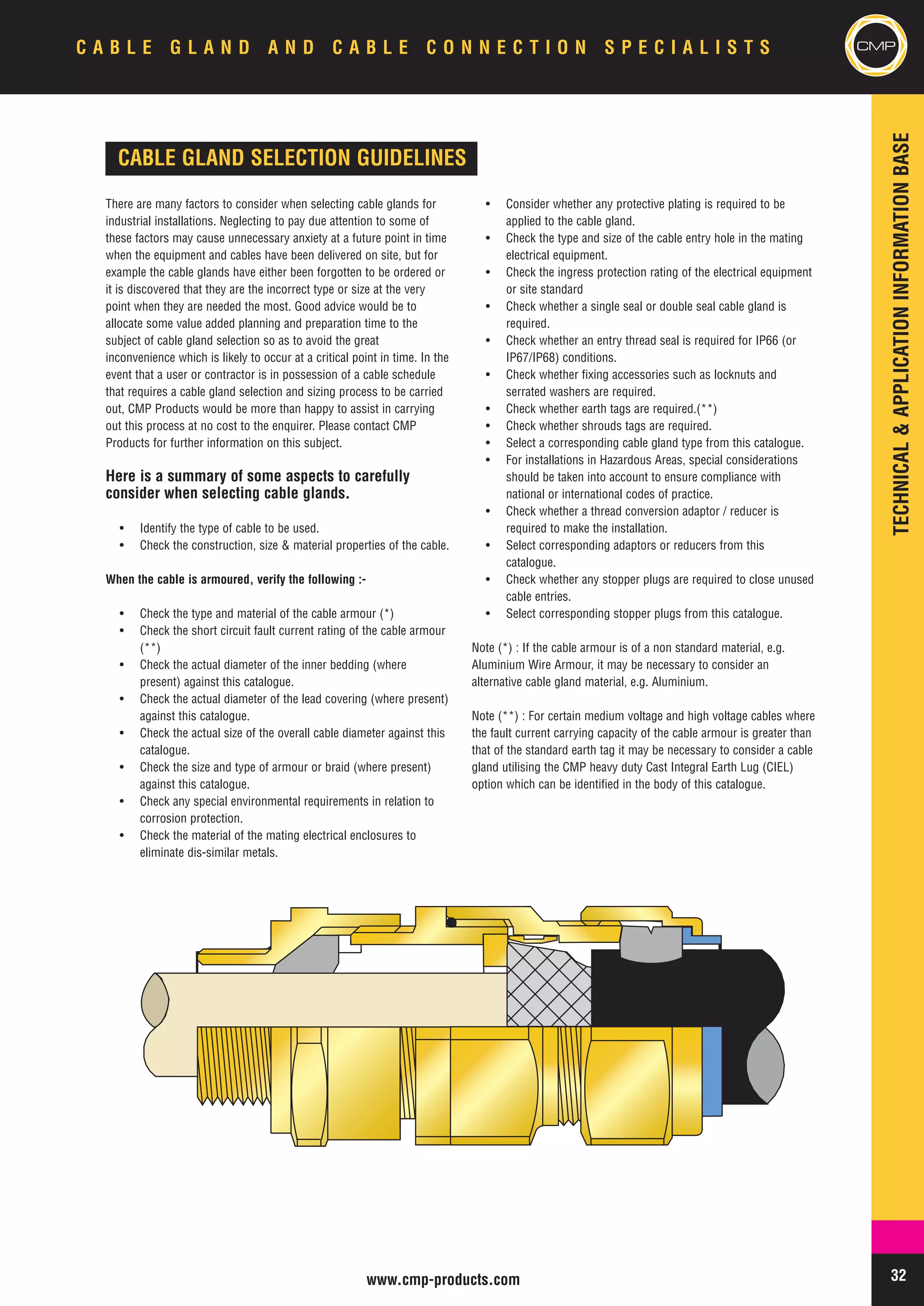 CMP Cable Glands - Hazardous Area Zones 1, 2, 21, 22 Flameproof (ATEX ...