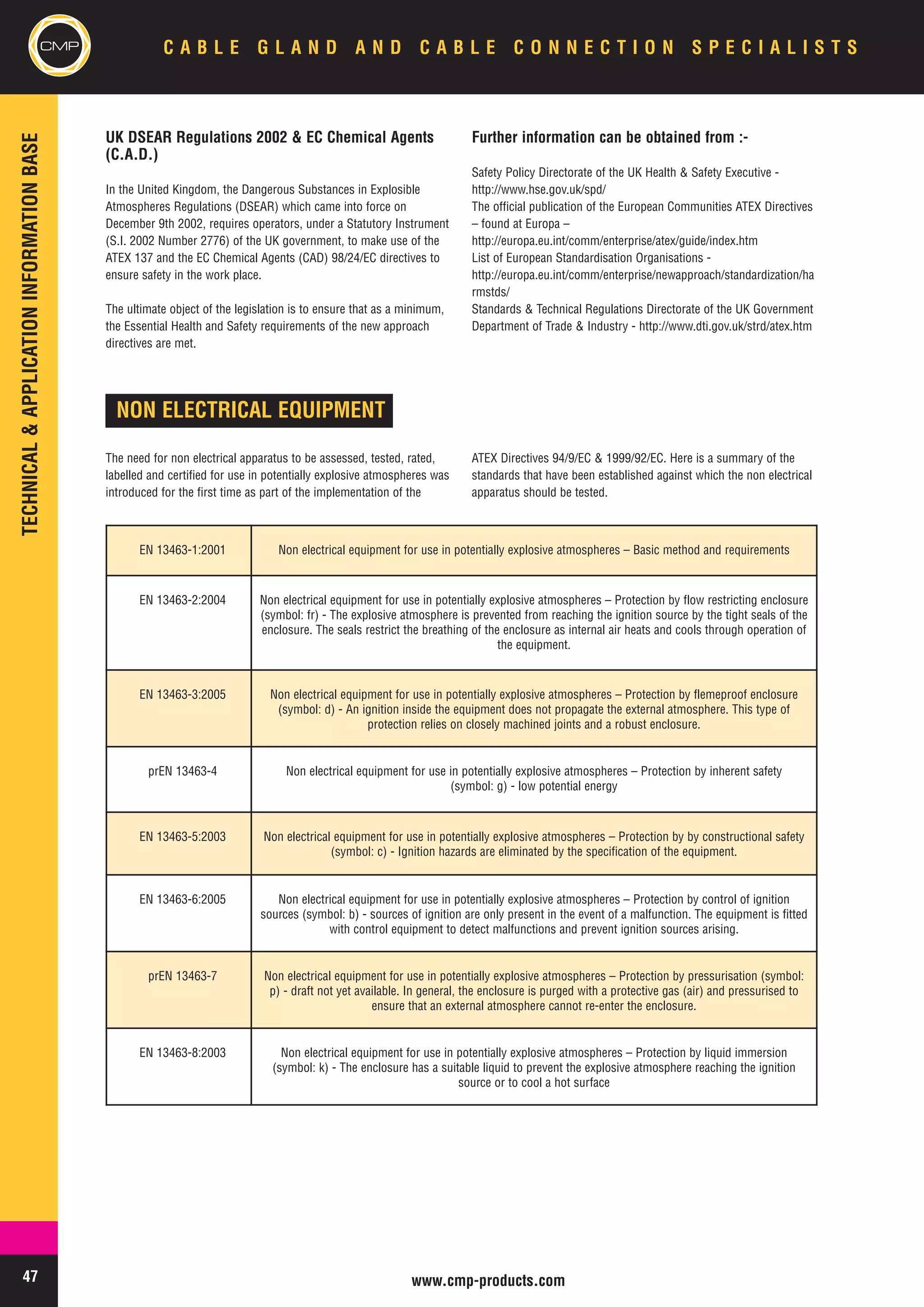 CMP Cable Glands - Hazardous Area Zones 1, 2, 21, 22 Flameproof (ATEX) Glands | PDF