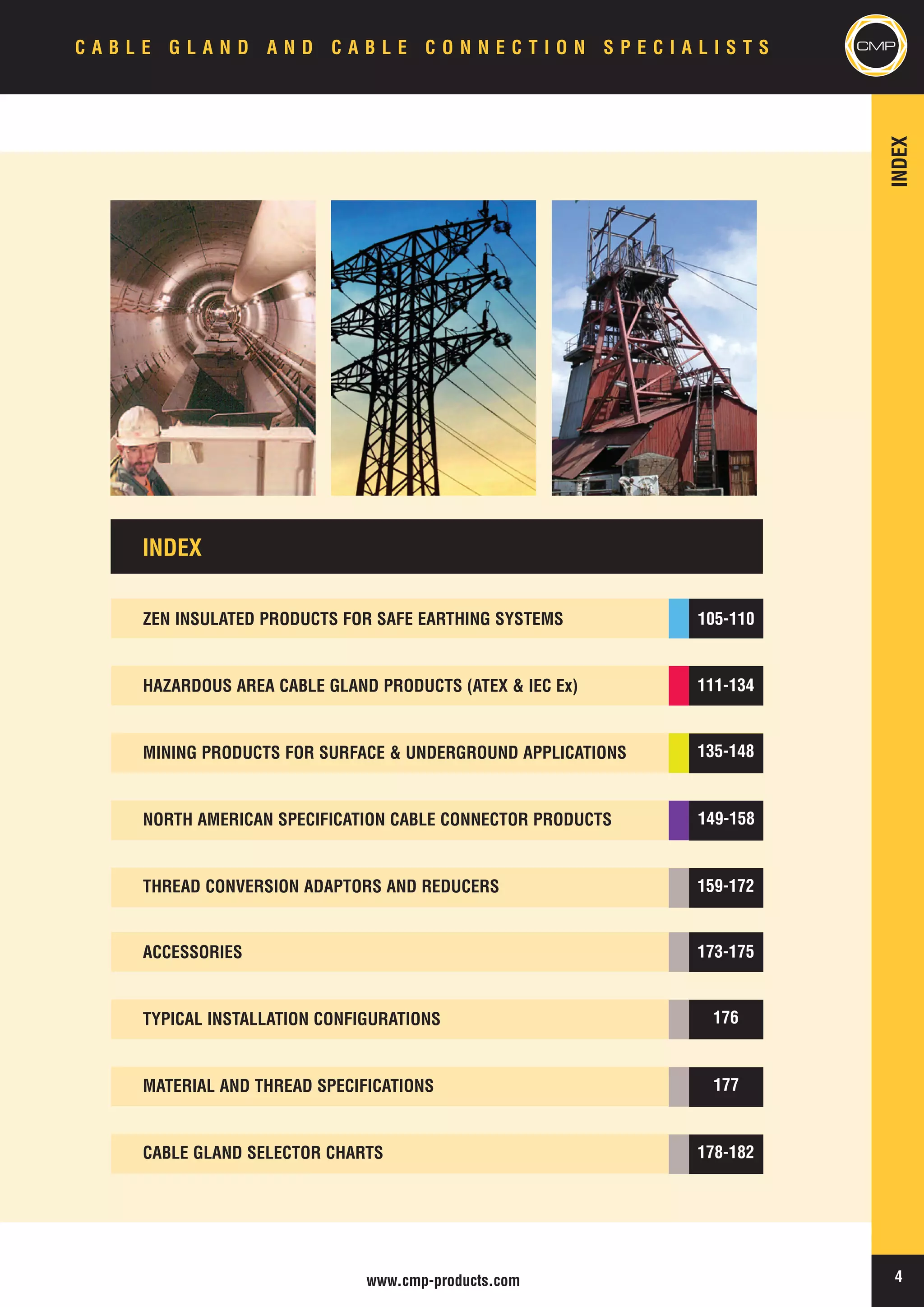 CMP Cable Glands - Hazardous Area Zones 1, 2, 21, 22 Flameproof (ATEX ...