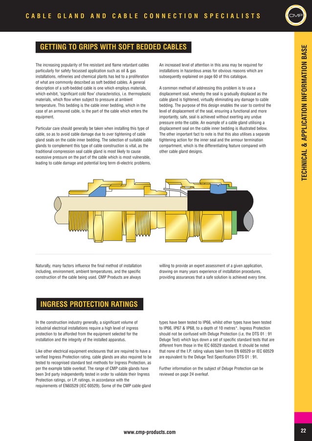 CMP Cable Glands - Hazardous Area Zones 1, 2, 21, 22 Flameproof (ATEX) Glands | PDF